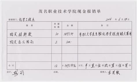 各类报销单据的正确填写 茂职业技术学院 财务处
