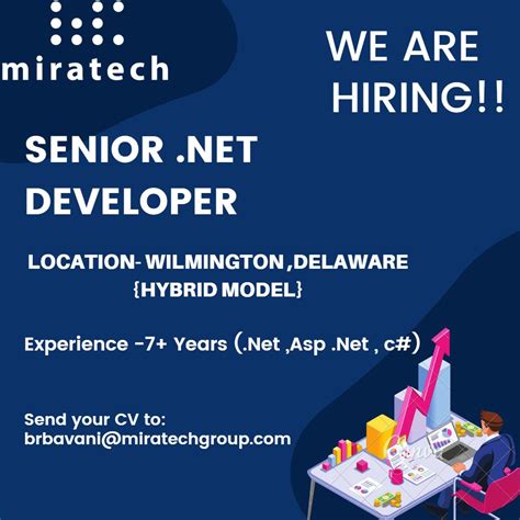 Bavani T Posted On Linkedin