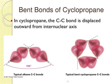 Ppt 4 Organic Compounds Cycloalkanes And Their Stereochemistry