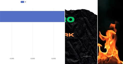 List Web Curated By Tzutoo Medium