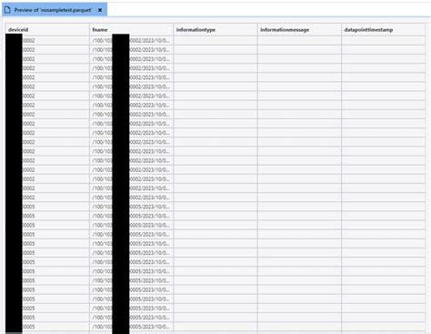 Adf Data Flow Only Outputs Sink All The Data If The Sample Option Is