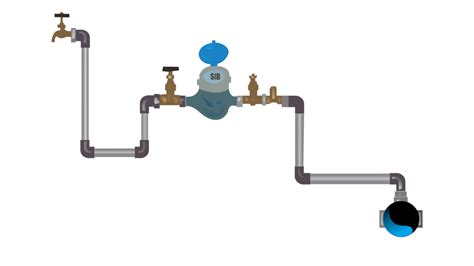 Paket Sambungan Rumah Pt Solusi Inti Bersama