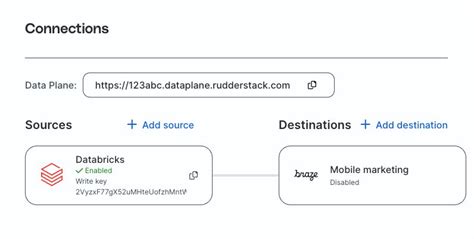 Rudderstack On Linkedin Announcing Databricks As A Reverse Etl Source In Rudderstack