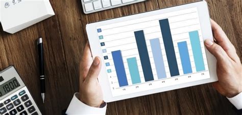 Noventiq Serbia On Linkedin Finops Benefits Of The Aws Cost Intelligence Dashboards