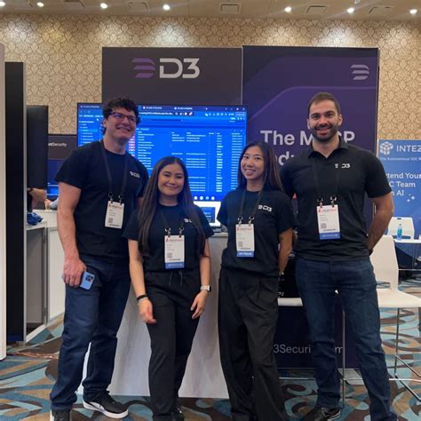 D3 Security On Linkedin Msspalertlive Soar Securityautomation Smartsoar