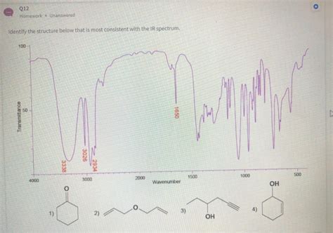 Solved Identify The Structure Below That Is Most Consistent