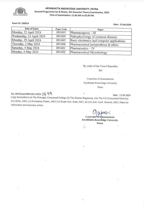 Amresh Kumar On Linkedin Todays Updates