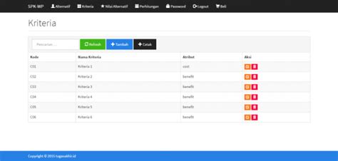 Source Code Spk Metode Weighted Product Dengan Php Tugasakhirid