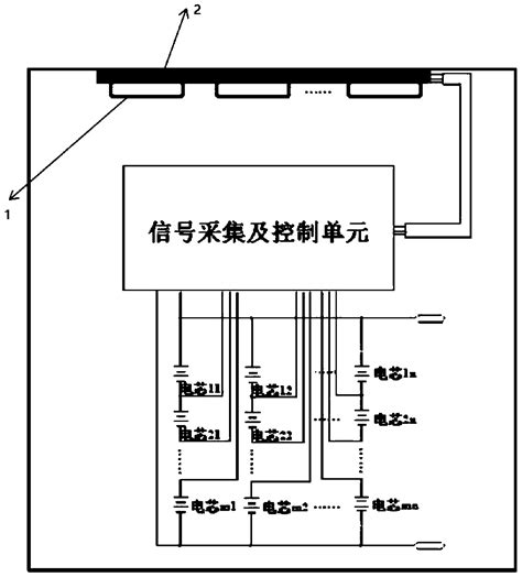Battery System With Equalization Repair Function And Control Method Eureka Patsnap