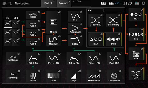 Montage M Synth Tips Creating Layers Synth