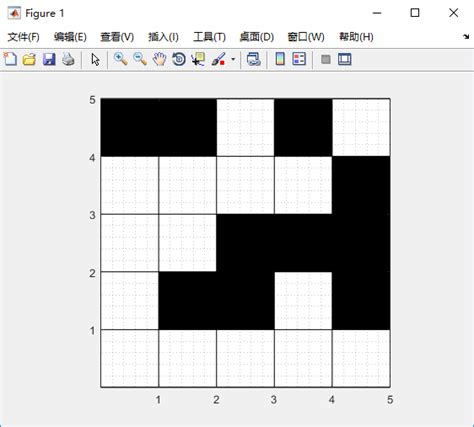 [matlab] 17 网格矩阵 csdn博客