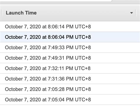 Multiple Issues On The ASG Handler Issue Fortinet Fortigate Autoscale Aws GitHub