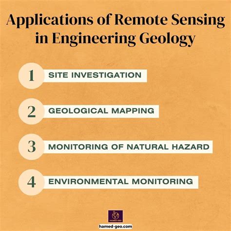 Use Of Remote Sensing In Engineering Geology Hamed Geo