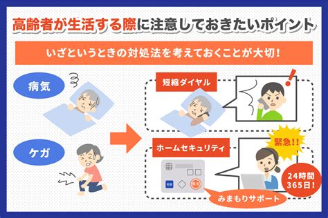 高齢者が住みやすい街や環境は？｜alsok