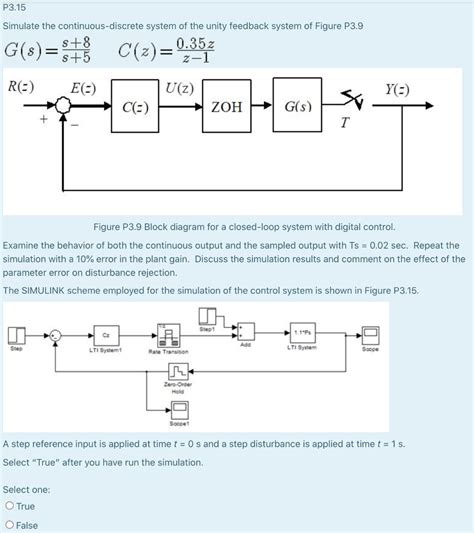 Solved P3 15 Simulate The Continuous Discrete System Of The