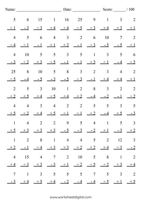 Math Drills Worksheet Digital Worksheets Library