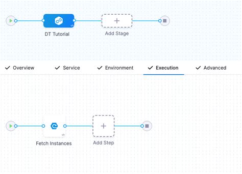 Custom Deployments Using Deployment Templates Harness Developer Hub