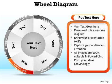 Wheel Diagram Ppt Slides Presentation PowerPoint Slide Template Presentation Templates