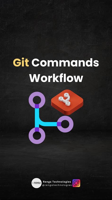 Renga Technologies Git Commands Workflow🔥 Follow For More Content Rengatechnologies