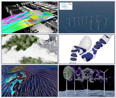 Harnessing AI The New Frontier In Physics Simulation