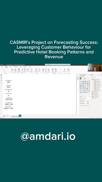 Casmir Anyaegbu On Linkedin Forecasting Dataanalytics Powerbi Projectimplementation…