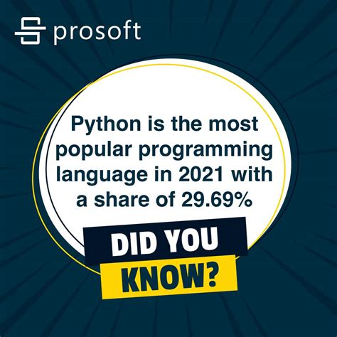 Prosoft It What Is Your Favorite Programming Language To