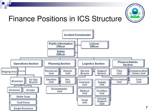 Ppt Welcome To The Clu In Internet Seminar Powerpoint Presentation