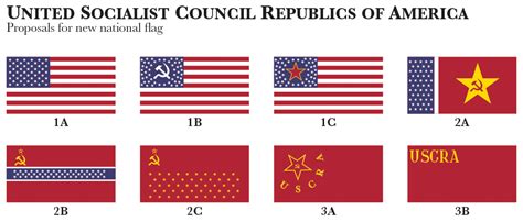 Flags Of Communist America By Regicollis On Deviantart