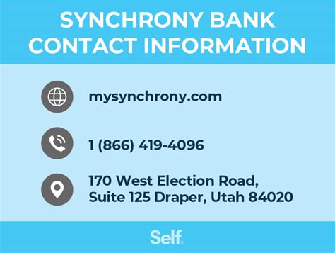 What Is Syncb Ppc And Why Is It On Your Credit Report