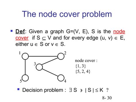 Np Cooks Theorem Ppt Computing Technology And Computing