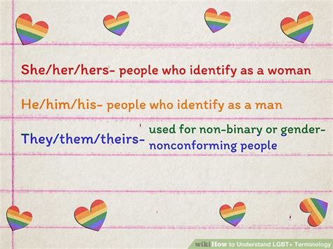 11 Ways To Understand Lgbt Terminology Wikihow