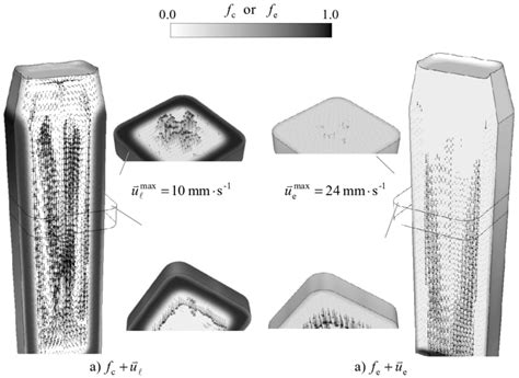 Solidification Sequence At 600 S Both C F And E F In The Centre