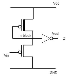 CMOS Logics VLSI Questions And Answers Sanfoundry