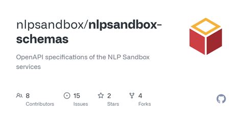 GitHub Nlpsandbox Nlpsandbox Schemas OpenAPI Specifications Of The NLP Sandbox Services