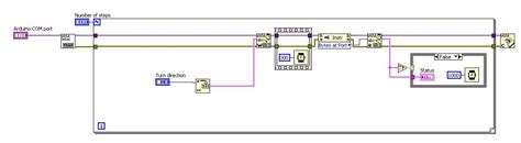 Control Steppermotor Via Arduino And Visa Ni Community
