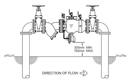 Zurn Wilkins 375l Series Backflow Preventer Deeco