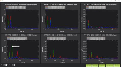 Altitude Dip Of Over M In Loiter And POS Hold ArduCopter ArduPilot Discourse
