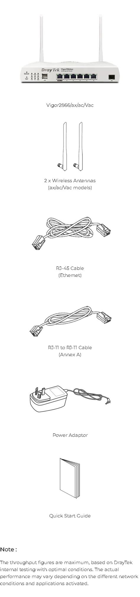 Draytek Dv Vac Vigor Vac Vdsl B Multi Wan Wifi Modem Router Dv Vac Mwave
