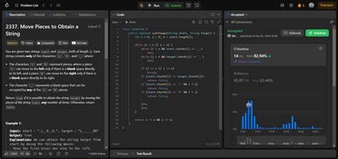 Shashan Lumbhani On Linkedin Leetcode Codingjourney Staymotivated Keeplearning Problemsolving