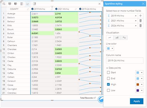 Learning To Love The Reference Table