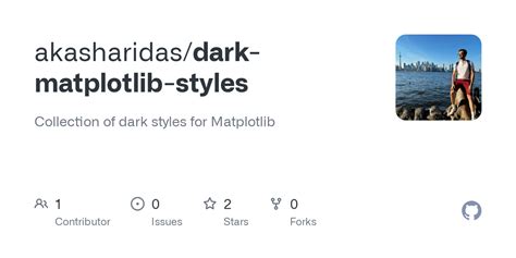 Github Akasharidasdark Matplotlib Styles Collection Of Dark Styles For Matplotlib