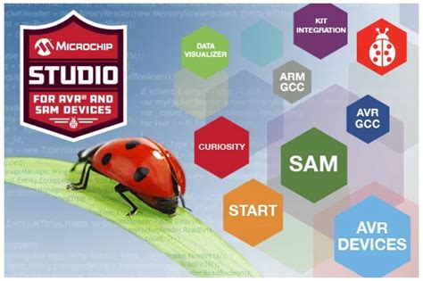 8 Commonly Used Microcontroller Development Tools Reversepcb