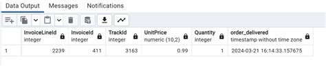 PostgreSQL CREATE TABLE Examples