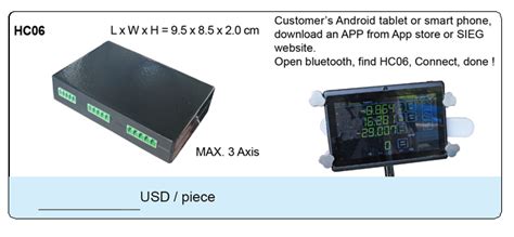 Magnetic Scale Digital Readout System Shanghai Sieg Machinery Co Ltd