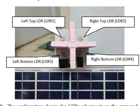 Figure 1 From Standalone Dual Axis Solar Tracker System With Battery Charger And Arduino