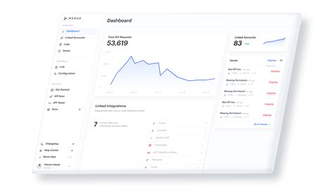 Merge Raises 55m Series B For Its Unified Api Techcrunch