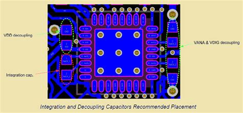 PCB LAYOUT AUTHORITY Capacitive Touch Sensing Layout Guidelines Part