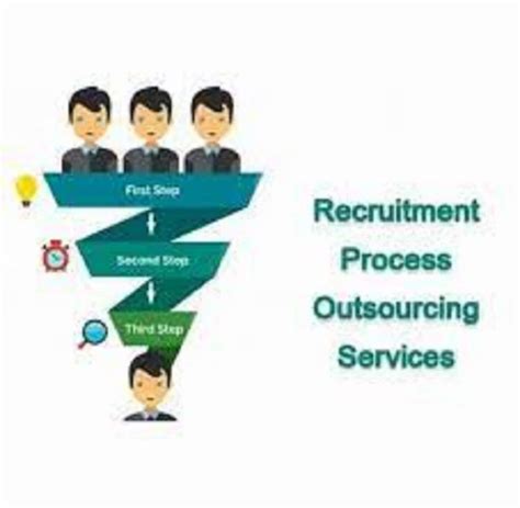 Recruitment Outsourcing Services In Bengaluru Id 2851810951648
