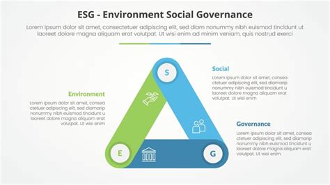 스라이드 프레젠테이션을 위한 Esg 프레임워크 인포그래픽 컨셉 삼각형 사이클 원형 직사각형 모양 평평한 스타일의 3점