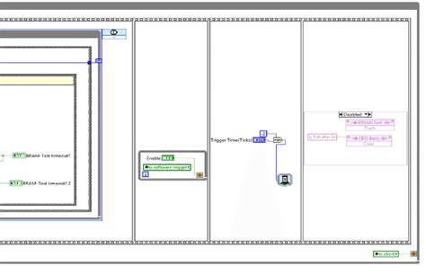 Second Loop Stage Of The Fpga Vi That Reads Data From The Bram And Download Scientific Diagram